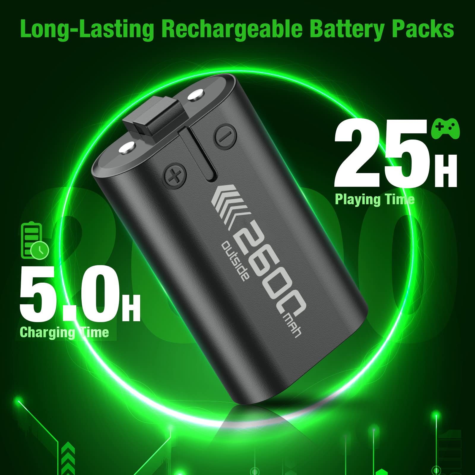 Powerextra Fast Charger Battery Pack for Xbox Controller, 4x2600mAh Rechargeable Batteries for Xbox Series X/S/One X/S/Elite Controllers, Charger Station for Xbox One Battery Pack