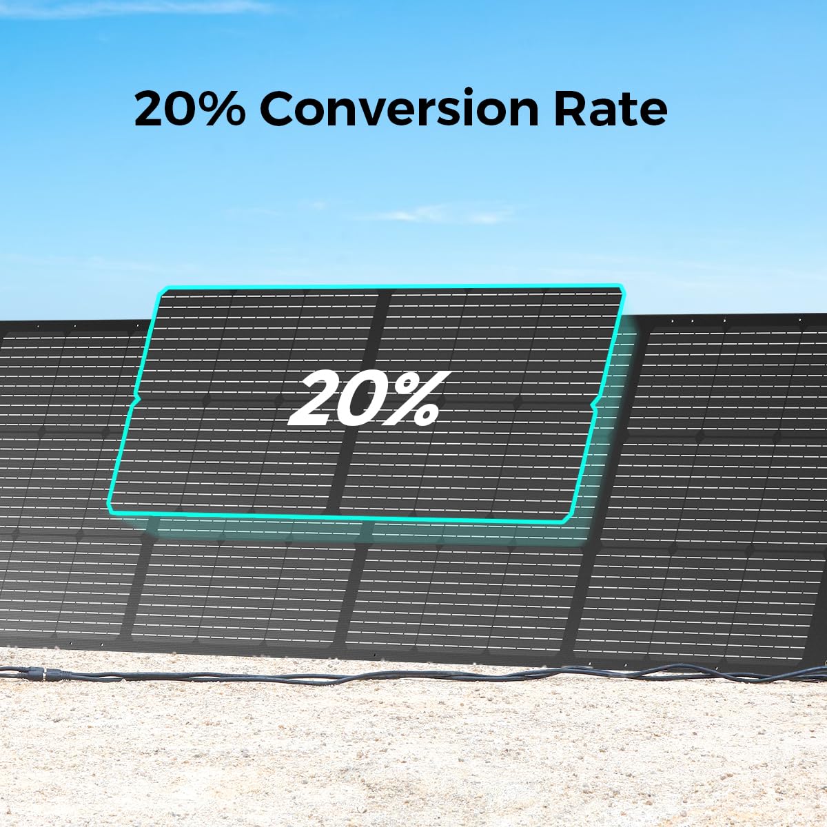 OUPES Portable Solar Panel 240W Compatible with Jackery, Best for OUPES 1200w/1800w/ 2400w Solar Generators, Ultra-Thin and Lightweight Design, High Conversion Efficiency Foldable Outdoor Black