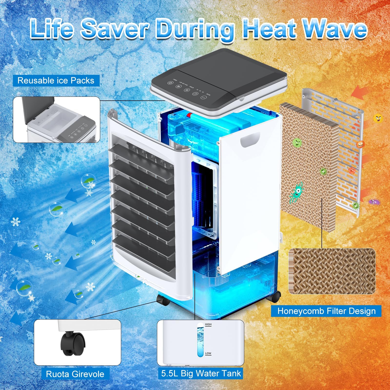 Portable Air Conditioners