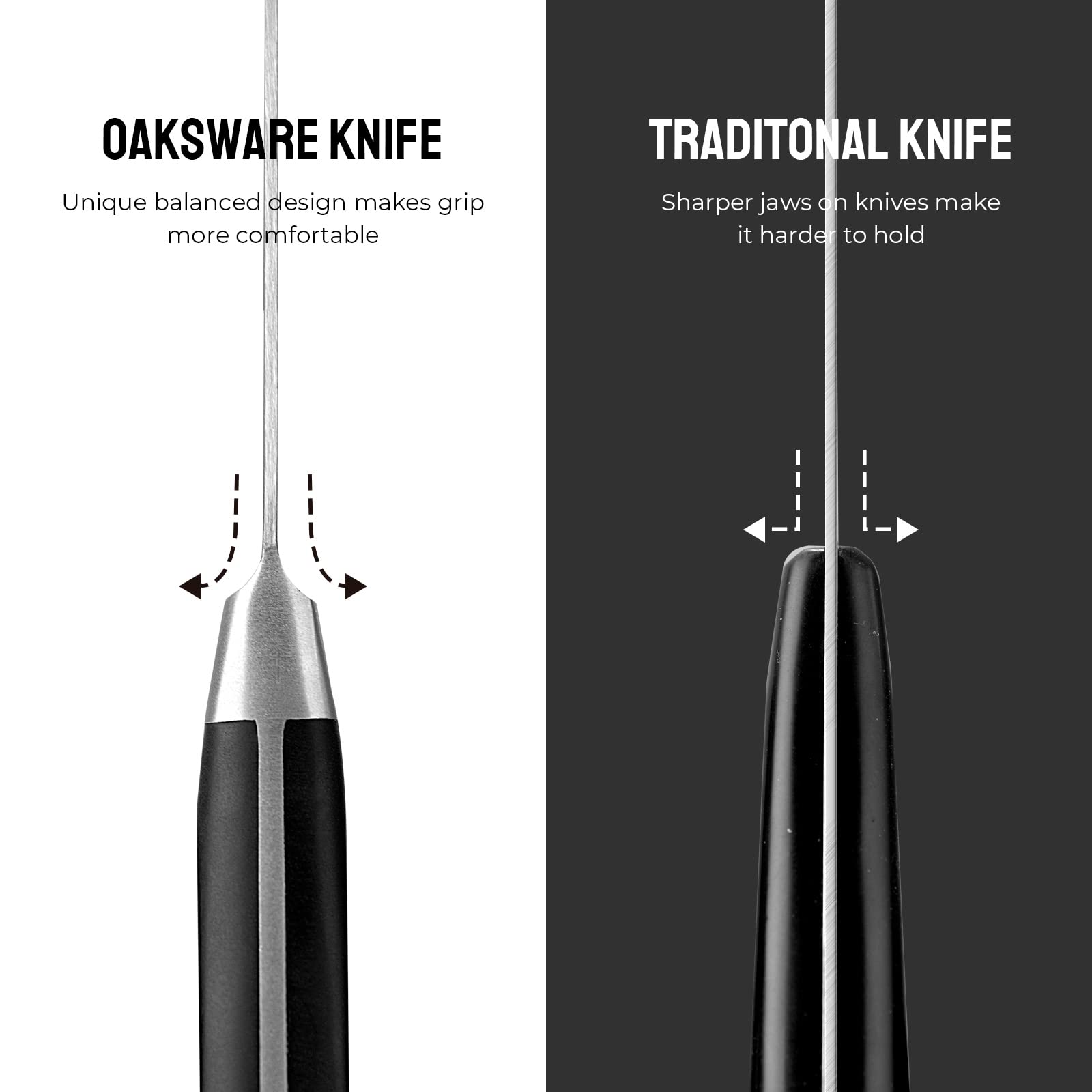 OAKSWARE Cleaver Knife 7 Inch, Chinese Chopping Knife Cleaver, German Steel & Ergonomic ABS-Handle, Sharp Meat Cleaver for Meat Cutting Vegetable Slicing