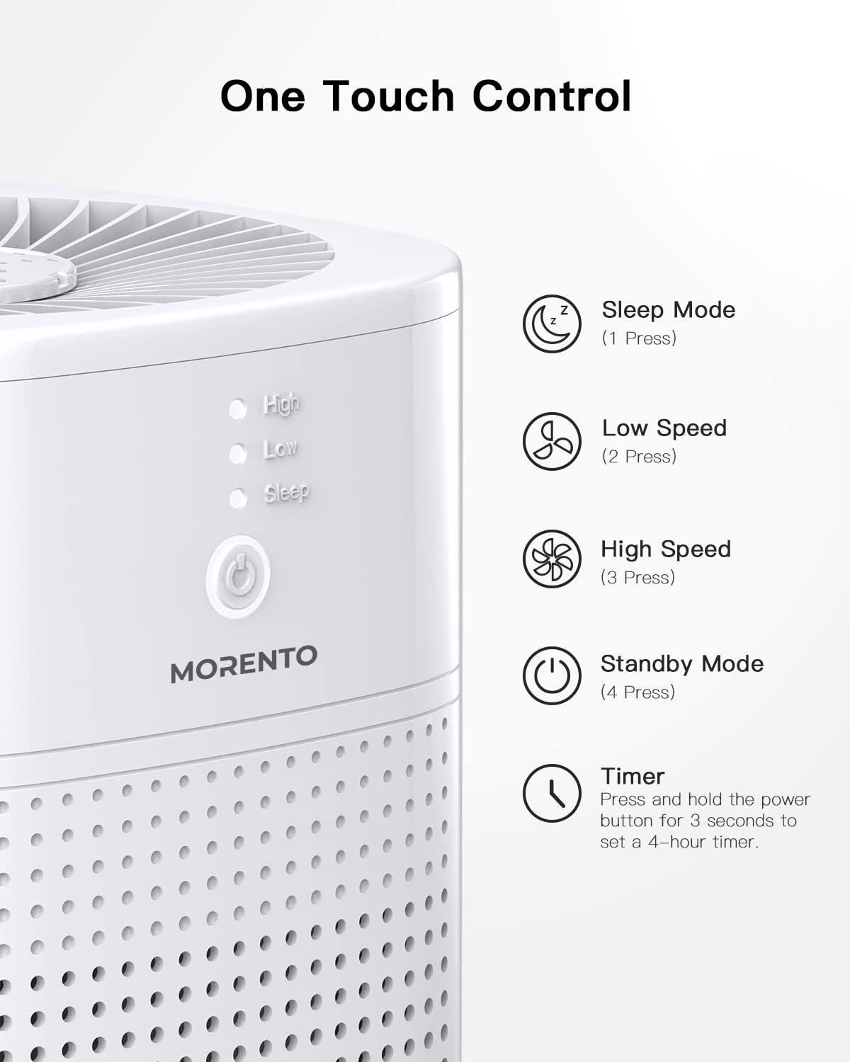 MORENTO HY4866 Air Purifiers for Large Room with HY1800 Air Purifiers for Bedroom, White