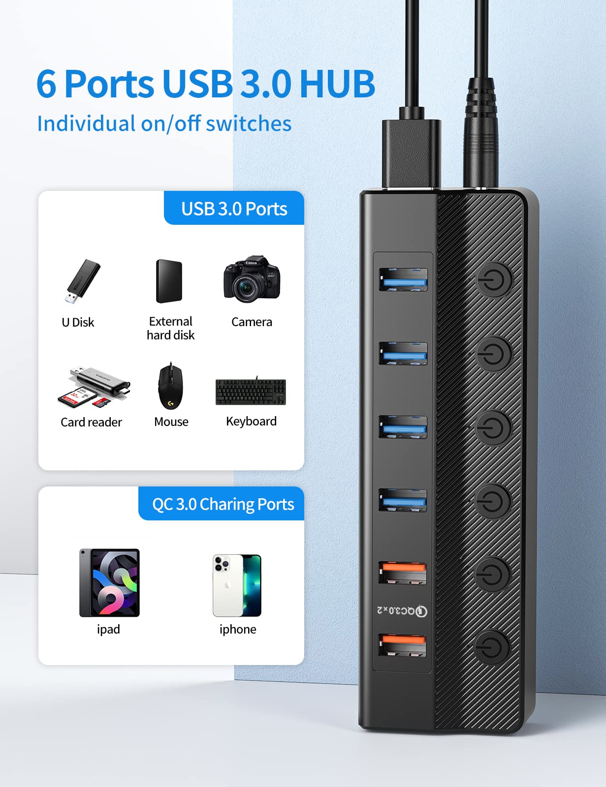 Powered USB 3.0 Hub, LURMMUE 6-Port USB Hub (4*USB 3.0 Data Ports and 2*QC 3.0 Charging Ports) with Individual On/Off Switches, 12V/4A Power Adapter for Mac, PC, Laptop, Computer