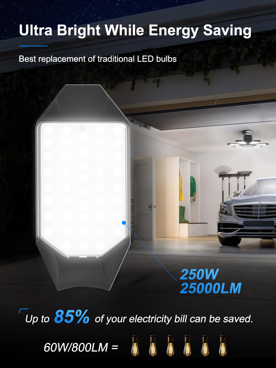 SEOBIOG 2-Pack LED Garage Light Bulbs, Ultra Bright 250W 25000LM Garage Lights Ceiling LED, 6500K Shop Light w/ 7+1 Deformable Panels, LED Light Bulbs for Garage, Workshop, Warehouse, Barn