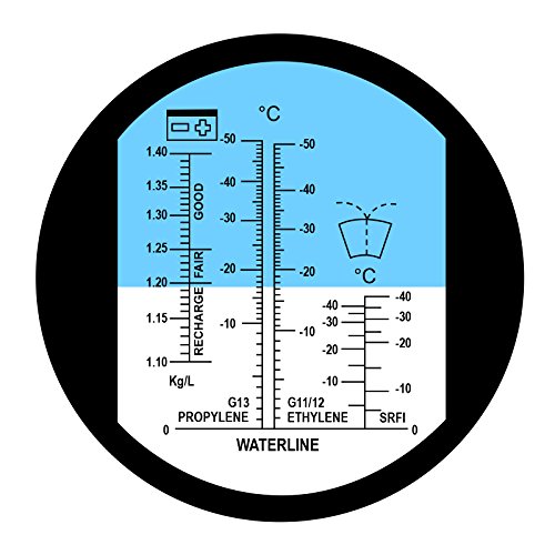Refractometer with ATC,Antifreeze Refractometer,Car Antifreeze System Glycol Propylene Ethylene Windshield Fluid Refractometer Automatic Temperature Compensation ATC (°C)