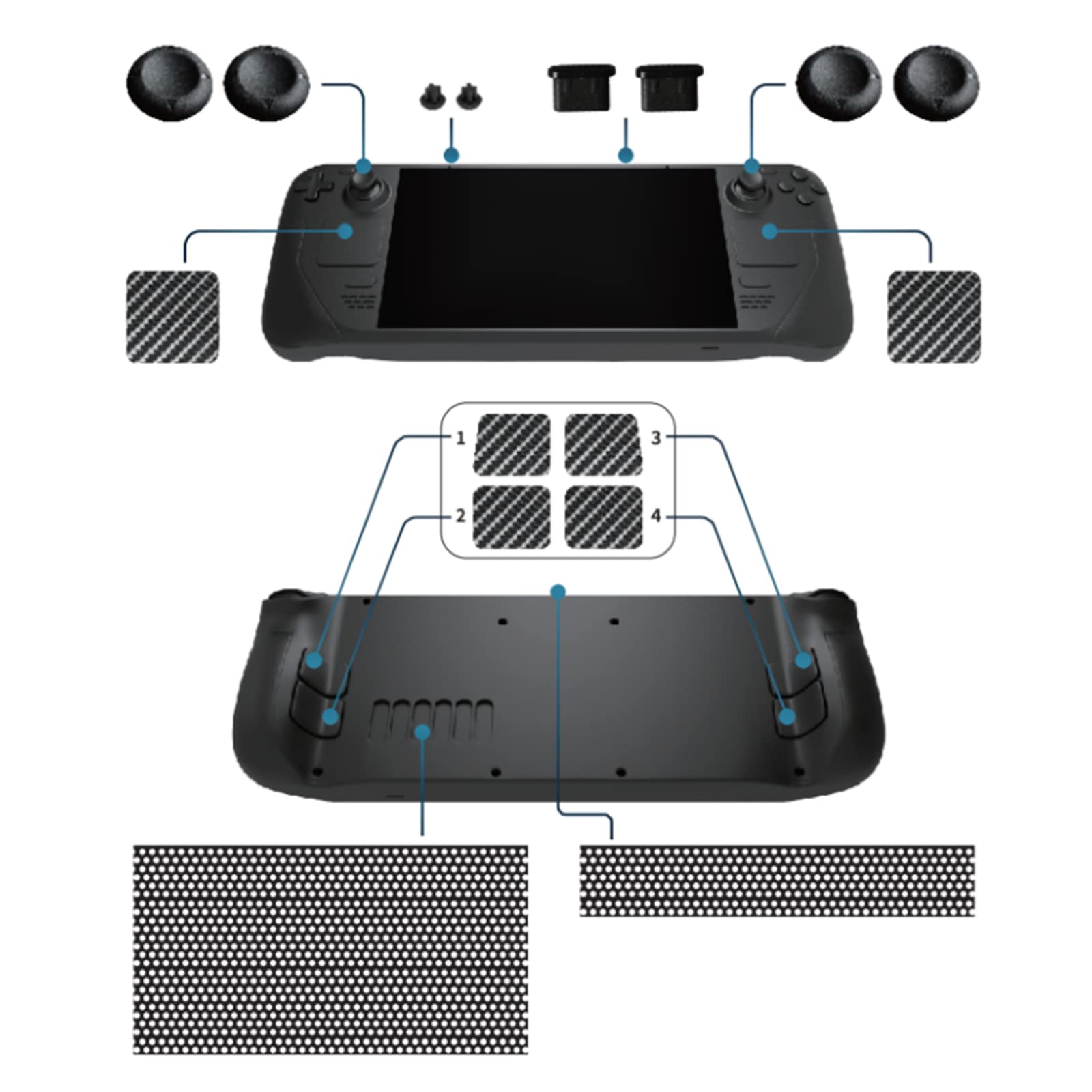 Protect Skin Set for Valve Steam Deck, TGDPLUE Deck Steam Accessories with Touchpads Skins, Auxilliary Buttons Skin, Vent Dust Filter Cover, 4 Thump Grip Caps, Rubber Dust Plugs