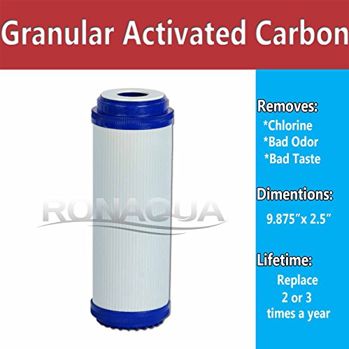 Ronaqua 6 Granular Activated Carbon Water Filter Cartridges Well-Matched with WFPFC9001, AP117, GAC-10, FXUTC, D-20A, GAC1