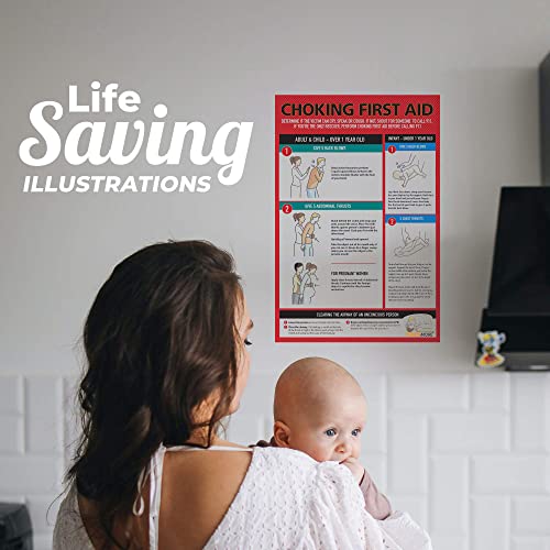 Safety Choking Victim Poster Measures 12" x 18", Choking First Aid Poster for Infants, Kids, Pregnants, and Adults, First Aid Guide Quick Reference Guide, Laminated by Ring Binder Depot