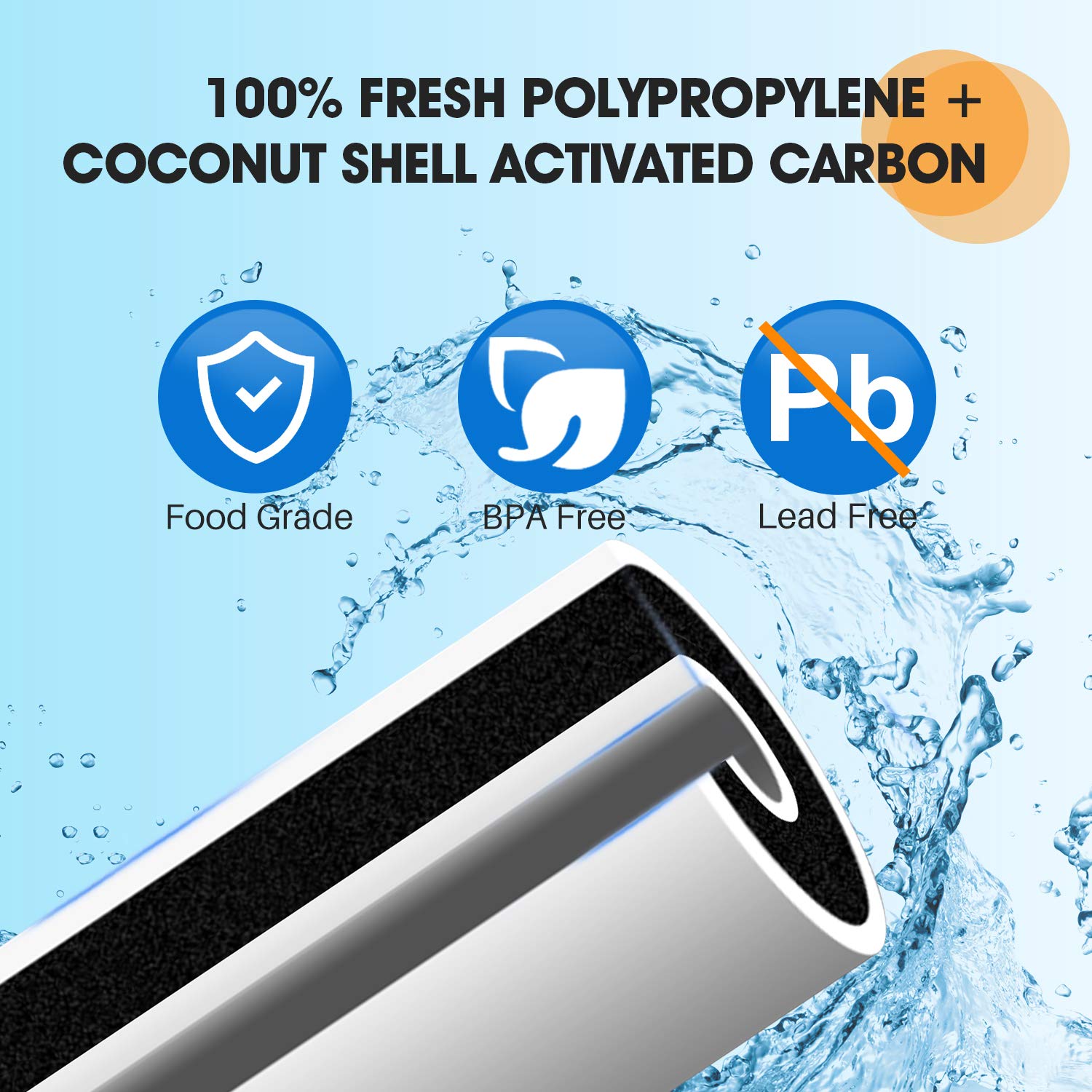 PUREPLUS 5 Micron 10" x 4.5" FXHTC Whole House Sediment and Carbon Water Filter Replacement Cartridge for GE GXWH40L, GXWH35F, GNWH38S, Culligan RFC-BBSA, WRC25HD, RFC-BB, PP10BB-CC, WFHD13001, 3Pack