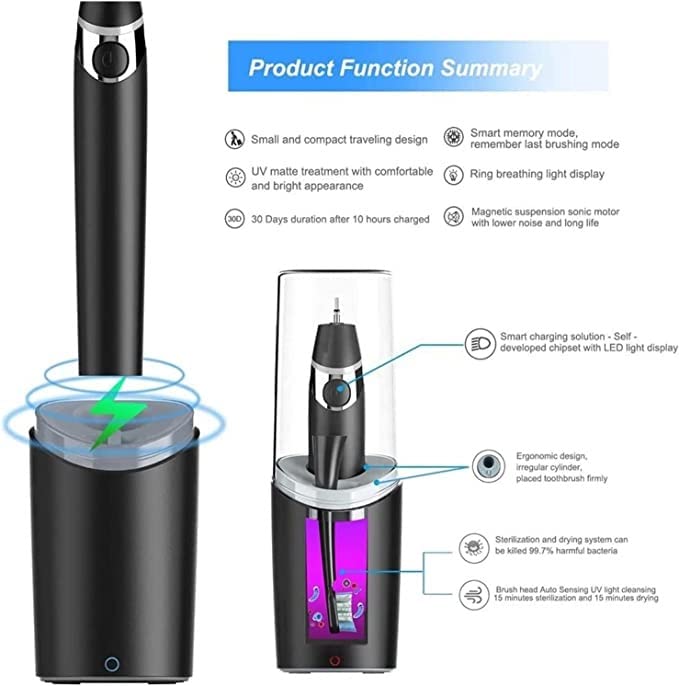 QINERSAW New Electric Toothbrush, Adult Electric Toothbrush with Drying Cup (Color : Black)