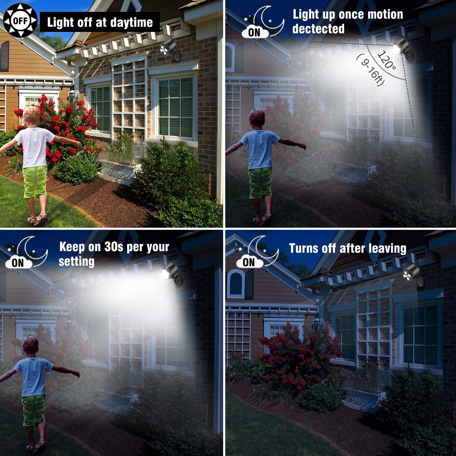 Outdoor Motion Sensor Light Battery Operated, Hotomely IP65 Waterproof Ultra Bright Motion Sensor Outdoor Lights Head Adjustable with 8W 600 Lumen 6000K 4LEDs for Garage Yard Porch and Patio (2 Packs)