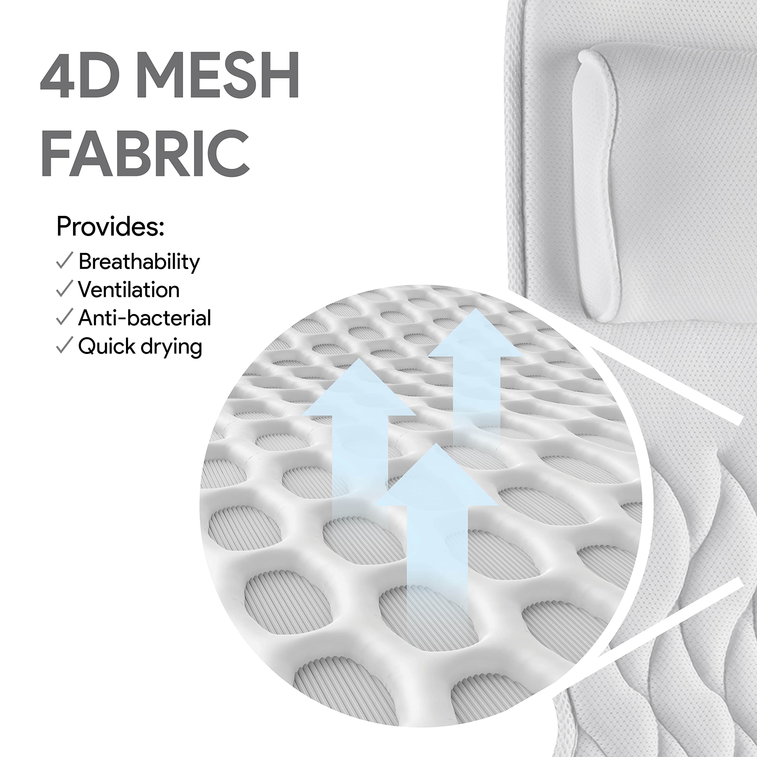 PEULEX Comfort Bath Pillow for Tub, Bath Pillow for Neck Back Support with Strong Suction Cups & Hook, Soft Bath Pillow for Luxury Bath, Hot Tub Bathtub Pillow Made with Soft Mesh, Great Gift for Wife