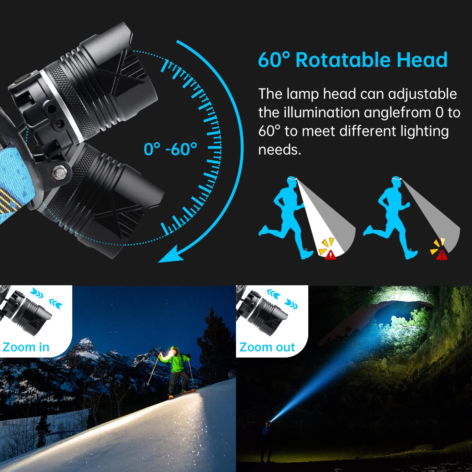 LED Rechargeable Headlamp, Headlight 90000 Lumens Super Bright with 6 Modes & IPX5 Warning Light, Motion Sensor Adjustable Headband Head Lamp, 60° for Adult Outdoor Camping Running Cycling