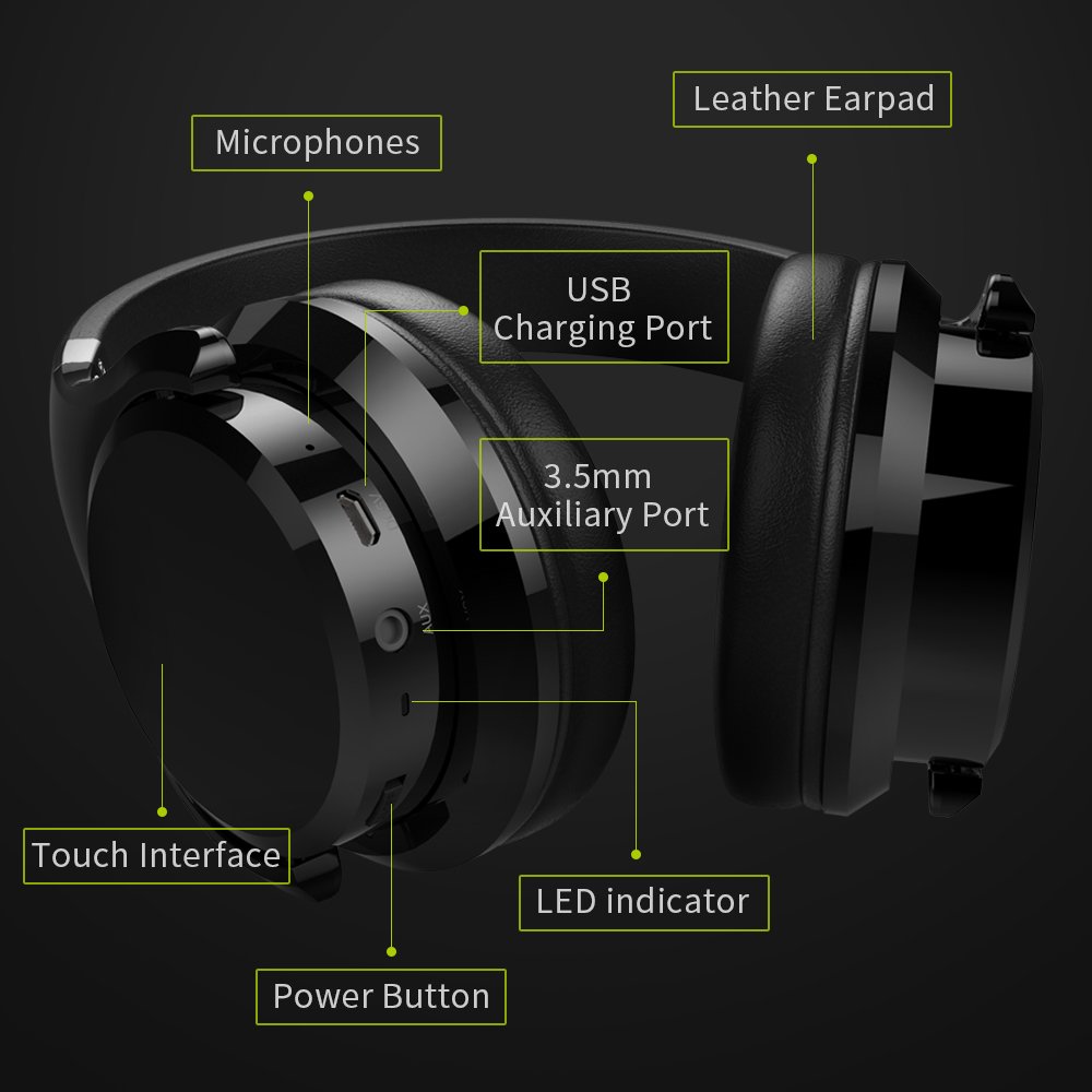 Smart Gesture Touch, Touch Bluetooth Wireless Game Headset，Subwoofer Sports Music Headset，Bluetooth V5.0 HD Call Surround Sound Quality (Black)
