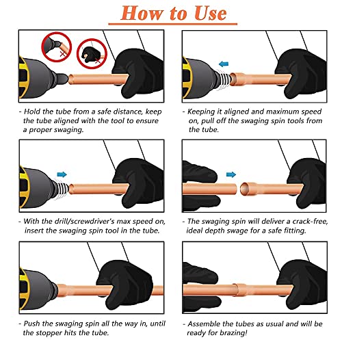 Mesee Swaging Tool Drill Bit Set, 5 Pieces 1/4'' Hex Shank Copper Pipe Flaring Drill Bits Tube Expander Steel Swage Bits Air Conditioner Tubing Expand Repairing Set - 1/4'', 3/8'', 1/2'', 5/8'', 3/4''