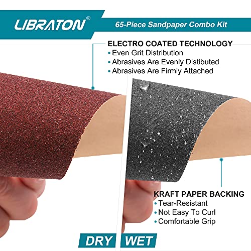 Sandpaper 65Pcs, Sand Paper, Sandpaper Assortment 80/120/400/600Grit, Assorted Sandpaper for Wood, Sanding Sponges, Sanding Handle, Heavy Grit Sandpaper Sheets for Wood, Metal, Wet and Dry Sanding