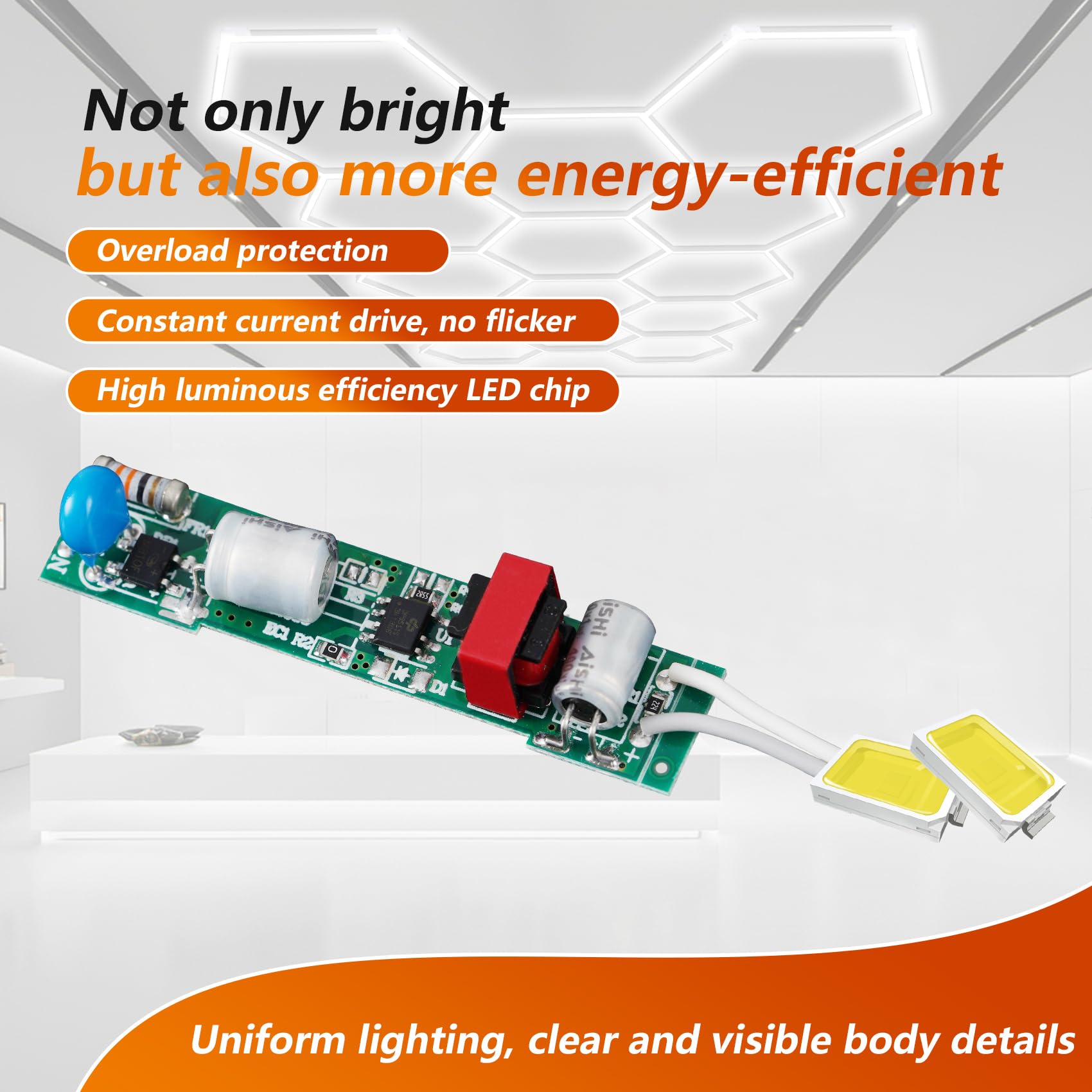 TOGJNDLL ๐ต๐๐ Hexagonal Garage Lights, Thickened Aluminum 14 Hex Grid with Rectangule Frame, High Brightness 672W 86400LM 6700K, for Garages, Shops, Basements, Car Detailing Shops, 3-Yr Warranty