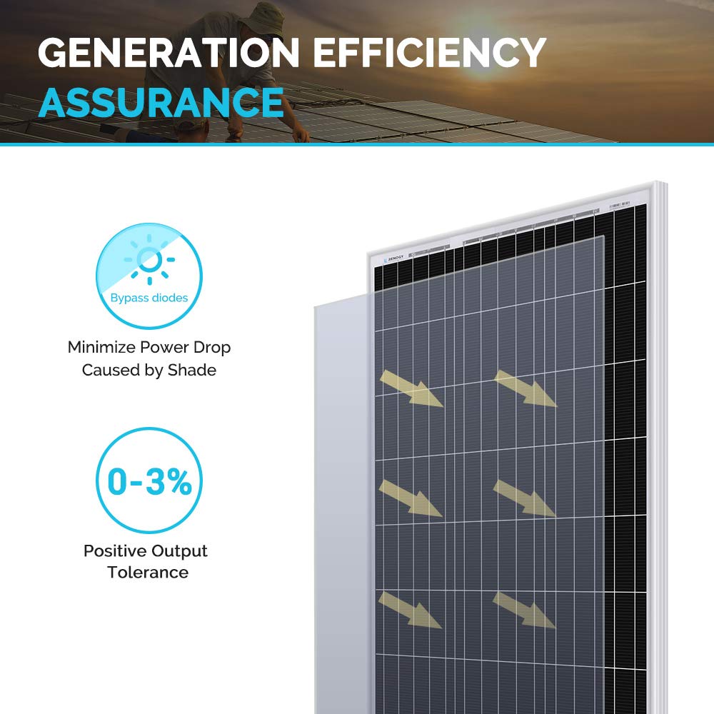 Renogy 2000W Pure Sine Wave Inverter 12V DC to 120V AC Converter & 12 Volt Solar Panel 100 Watt High-Efficiency Monocrystalline Module PV Charger