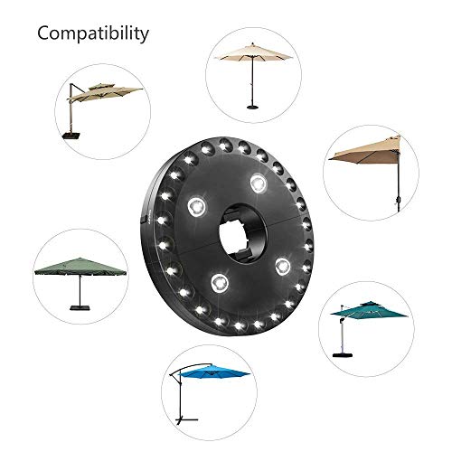 Patio Umbrella Light, 28 LED Lights at 200 lumens 3 Lighting Modes Cordless 4 x AA Battery Operated, Umbrella Pole Light for Patio Umbrellas, Camping Tents or Outdoor Use (White)