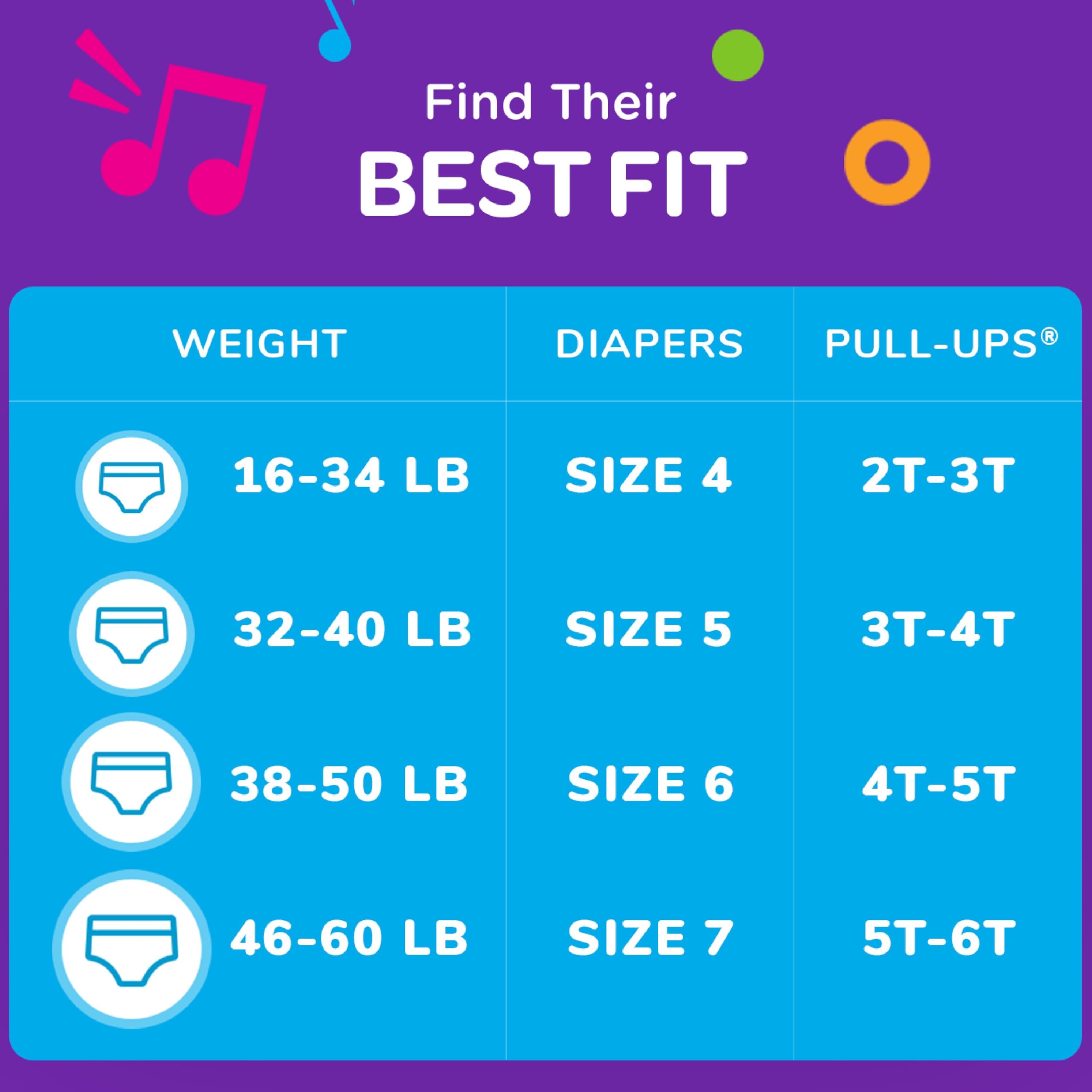 Pull-Ups Boys Training Pants & Wipes Bundle: Pull-Ups Training Pants for Boys Size 3T-4T, 112ct & Huggies Natural Care Sensitive Wipes, Unscented, 12 Packs (768 Wipes Total) (Packaging May Vary)