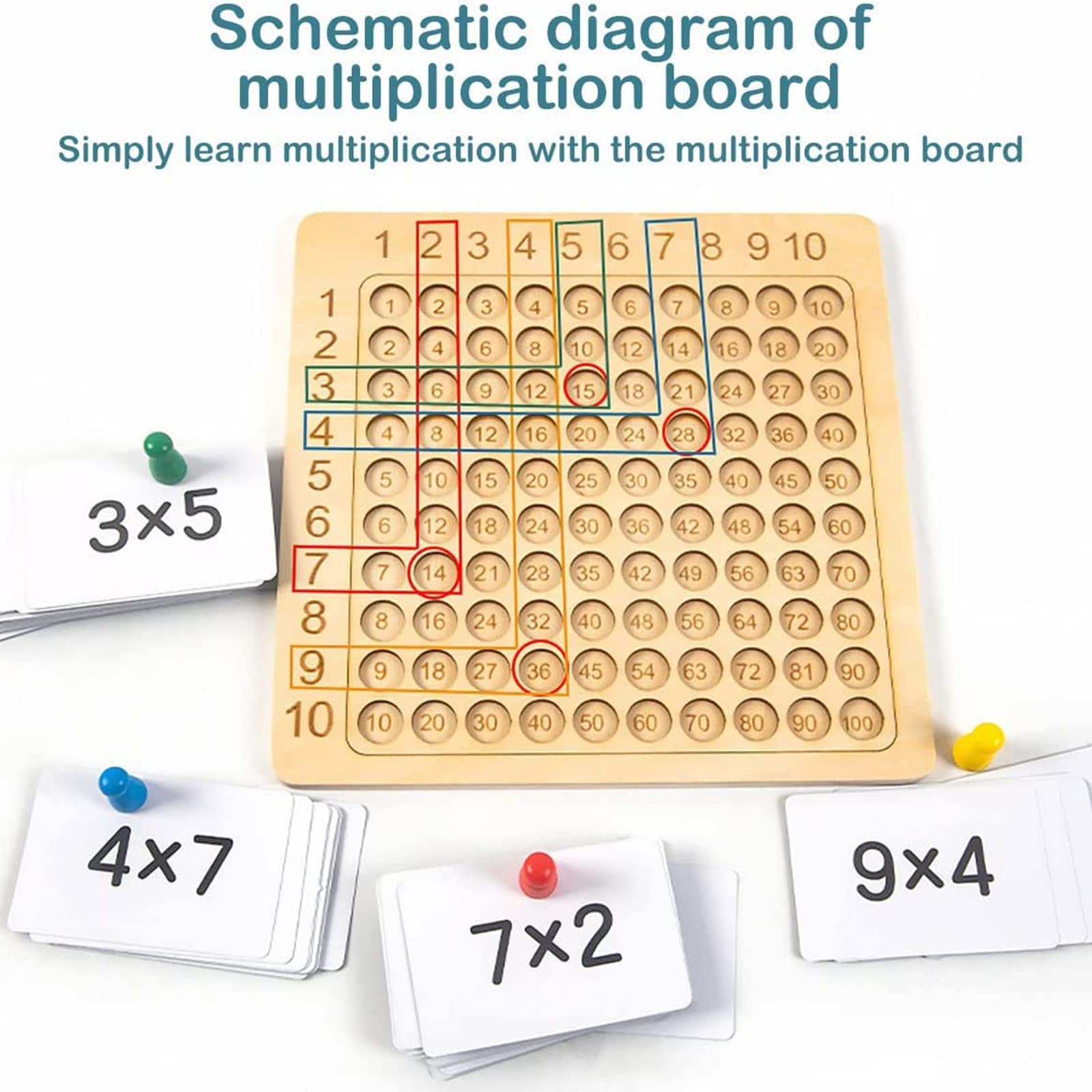 Pigdun Wooden Math Multiplication Board,Math Multiplication Board Games,Math Table Board Game,Educational Board Games Wooden Math Blocks Board for Toddlers Kids Over 3 Years Old
