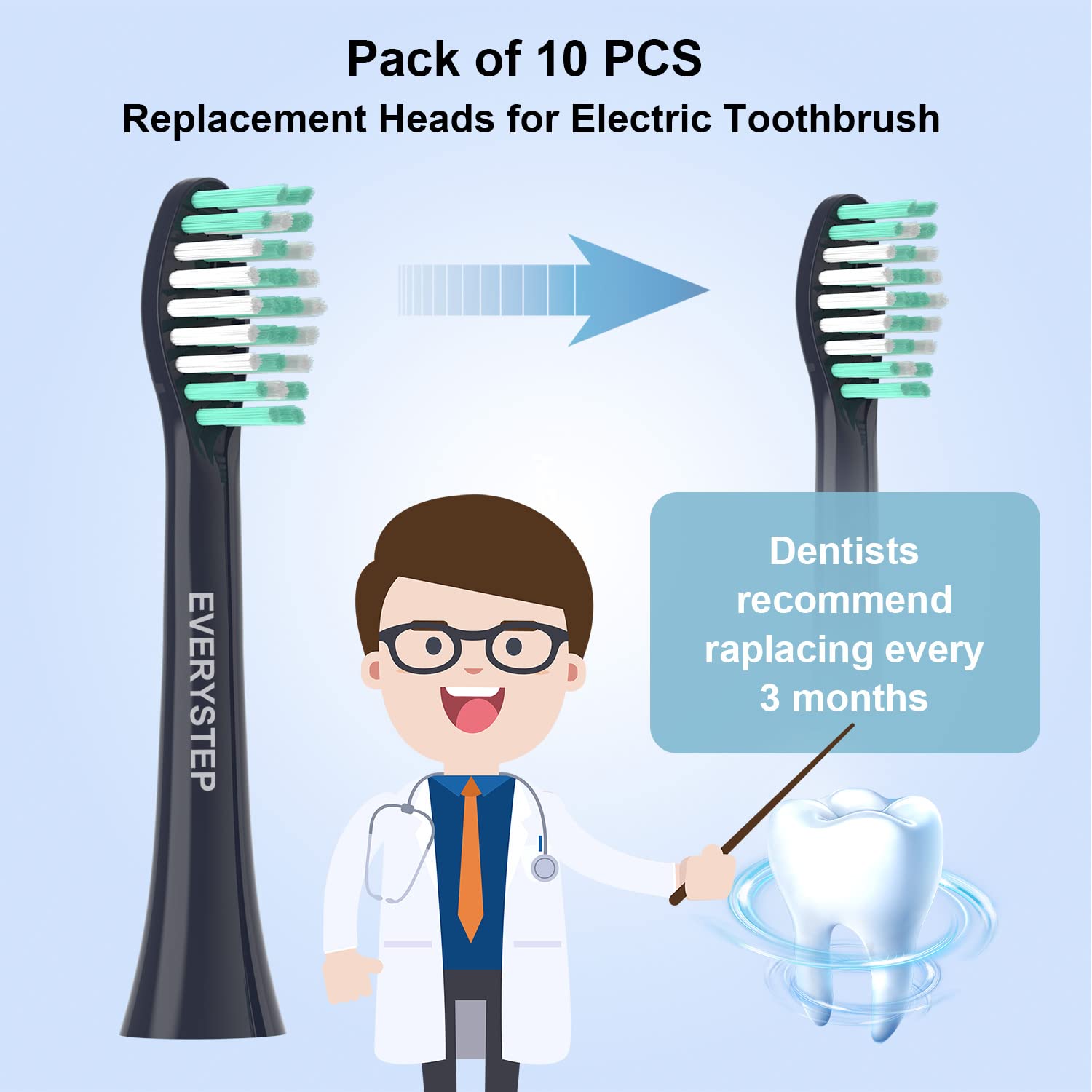 Replacement Toothbrush Heads Compatible with Philips Sonicare One Electric Toothbrush,Everystep Brush Head 10 Pack for HY1100 for HY1200 for BH1022,Blue