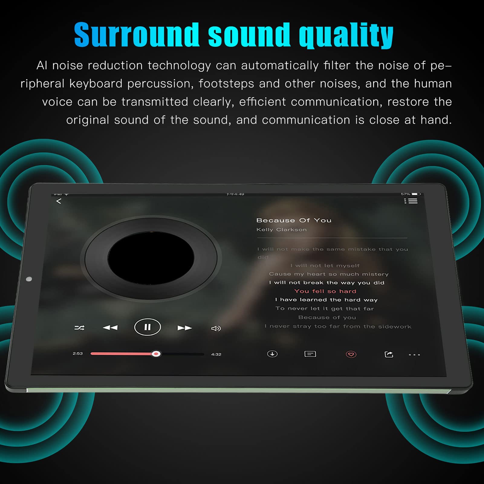 Tablet 10.1 Inch Android 12 Tablet, 10 Core Processor, 5G WiFi Android Tablet, 1080P IPS Full HD Display, 6GB+128GB Tablets, 2MP+5MP Dual Camera, Bluetooth, GPS, Dual SIM, 8800mAh