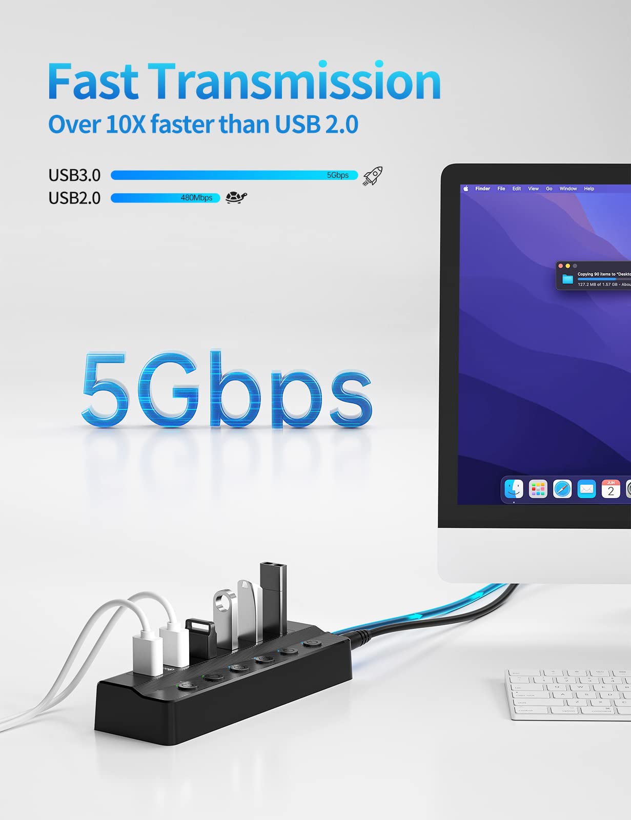 Powered USB 3.0 Hub, LURMMUE 6-Port USB Hub (4*USB 3.0 Data Ports and 2*QC 3.0 Charging Ports) with Individual On/Off Switches, 12V/4A Power Adapter for Mac, PC, Laptop, Computer