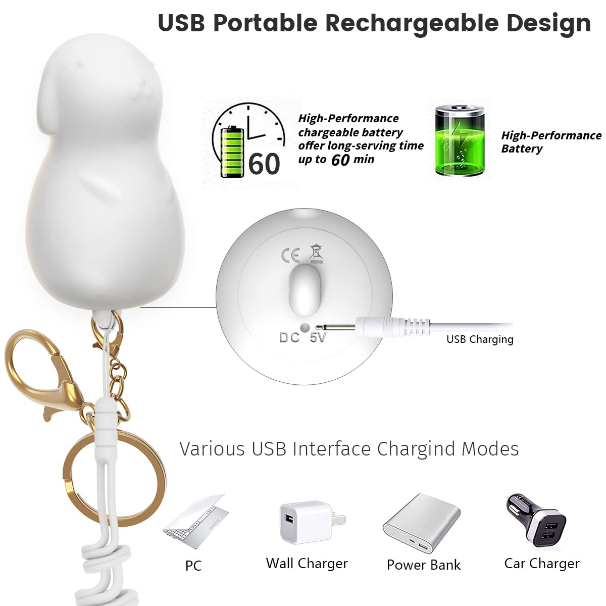Powerful Personal Electric 21 Multi Speed Rabbit vabration Massager Balls for Women Chest Shoulder Neck Relief Relaxing self