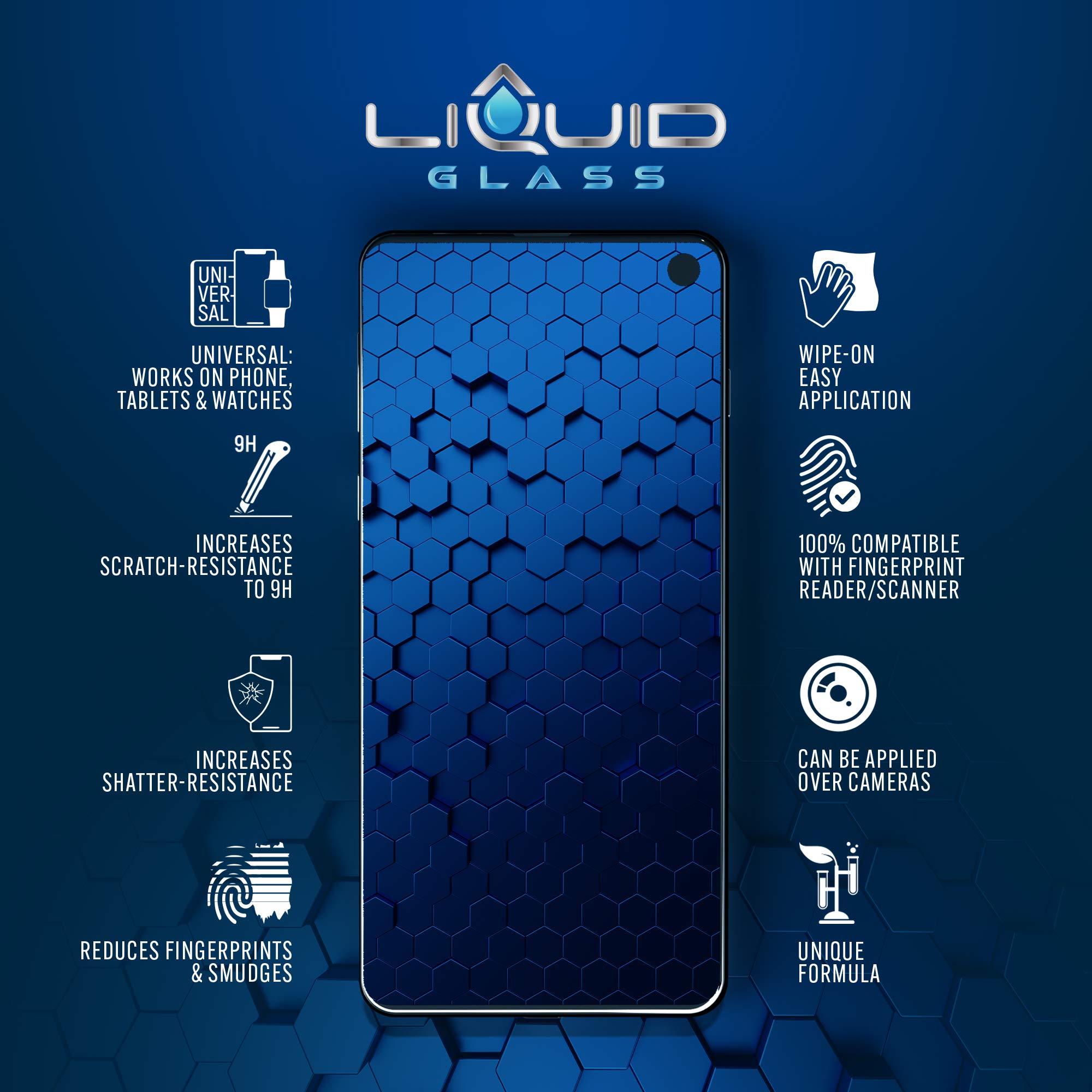 Luvvitt Liquid Glass Screen Protector With $250 Screen Protection - Scratch Resistant Wipe On Coating for All Smartphones Tablets Smartwatches - Universal