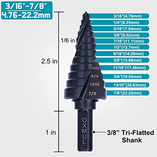 OXMUL Step Drill Bits for Metal, 3/16 to 7/8, Cobalt Bit, Heavy Duty for Stainless Steel,Metal, Aluminum, Copper, 12-Steps. #201