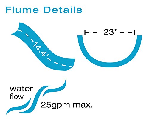 S.R. Smith 688-209-58123 TurboTwister Right Curve Pool Slide, Sandstone