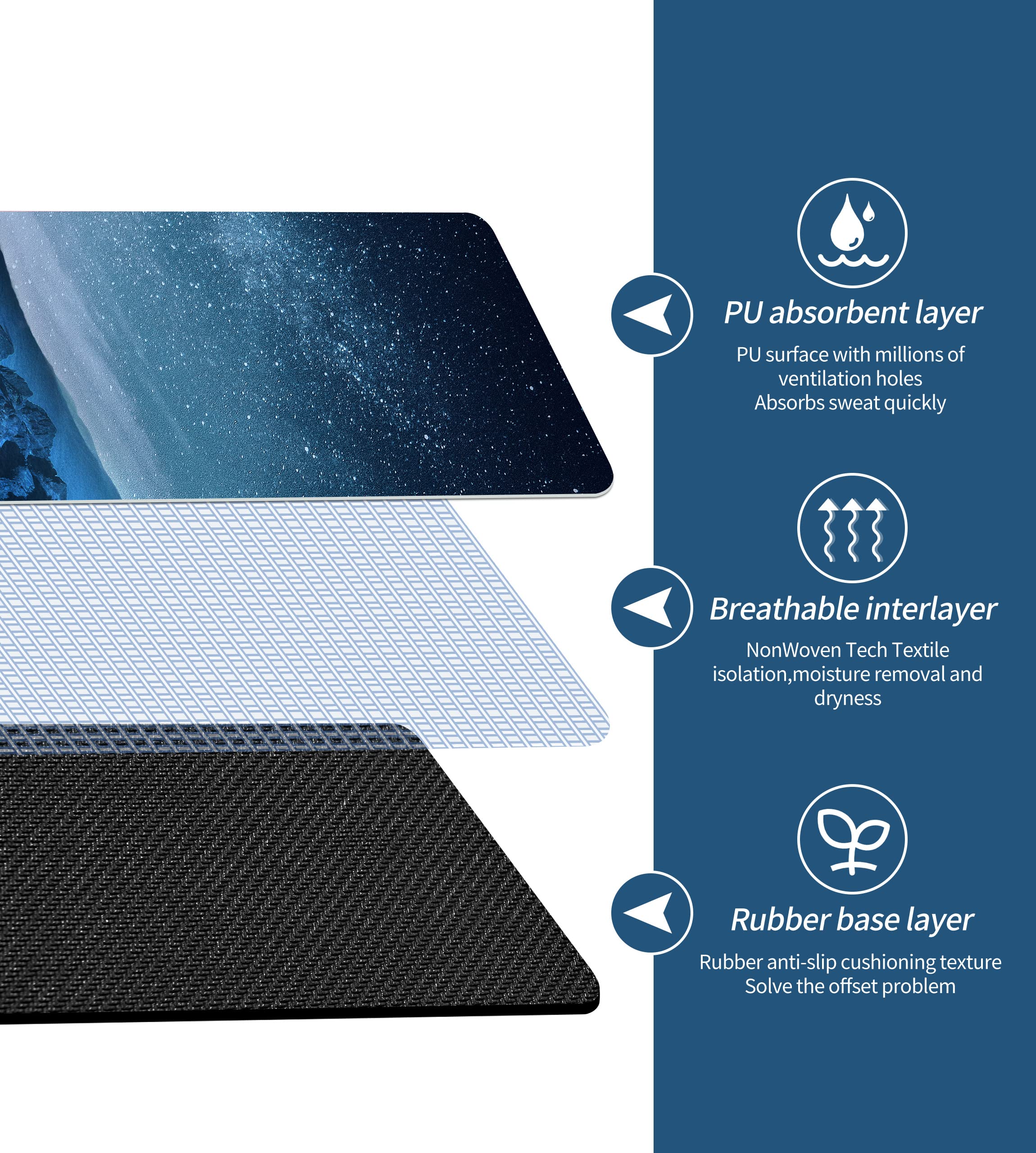 nuveti 5MM Non Slip Yoga Mat- Double Sided Comfort Foam, Durable Exercise Mat For Fitness, Pilates and Workout With Carrying Strap