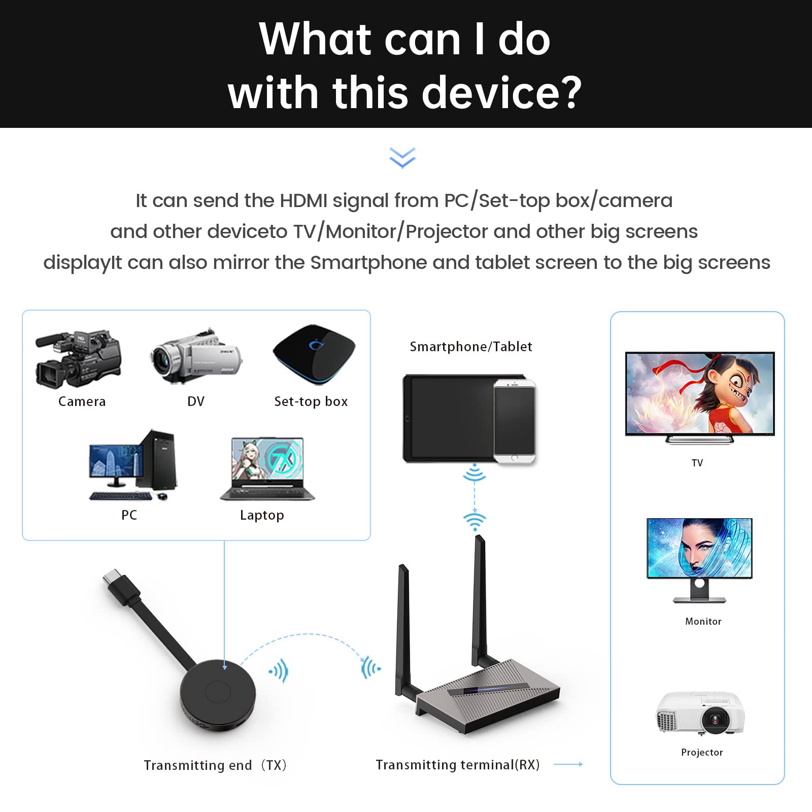 Renkchip Wireless HDMI Transmitter and Receiver, 1080P/60Hz Output with VGA/HDMI Interface, for Streaming Video/Audio to HDTV/Projector,No Drive Required(Black)