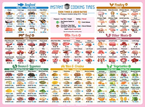 Perfect Pink Instant Pot Accessories for Women Unique 100+ Photo Cooking Times Cheat Sheet All-In-One Magnet Big Text Easy To Read 13.5"x10"Largest Magnetic Cook Chart Guide for Mother Daughter Wife