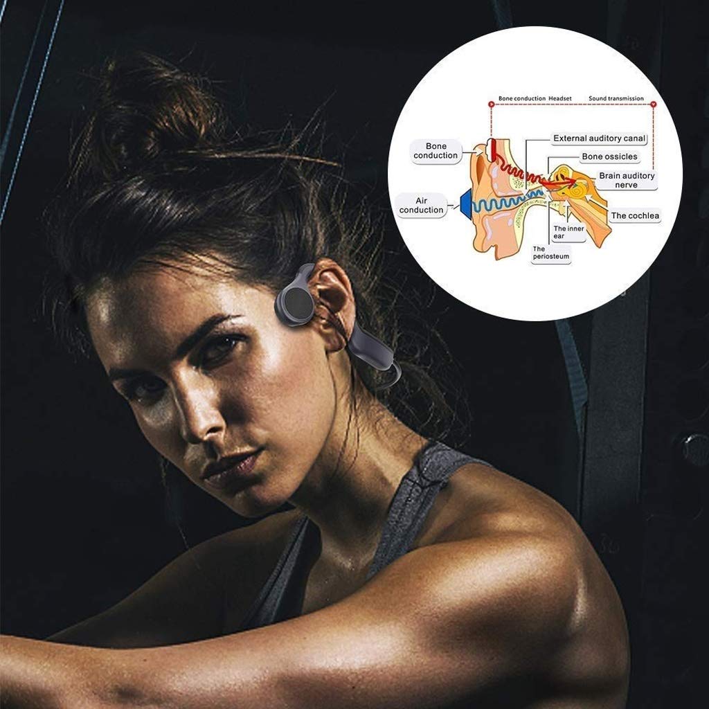 TBIIEXFL Bone Conduction Earphone, Sports Earphone Stereo Sweatproof with Microphone Running Bicycle Mountaineering Bone Sensor Earphone