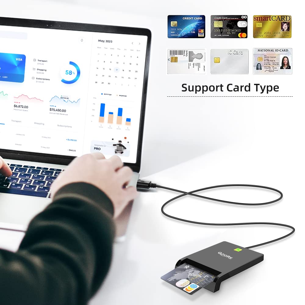 Q-ZIORE CAC Reader Military, Smart CAC Card Reader DOD Military, USB Common Access CAC, Compatible with Windows, Mac OS