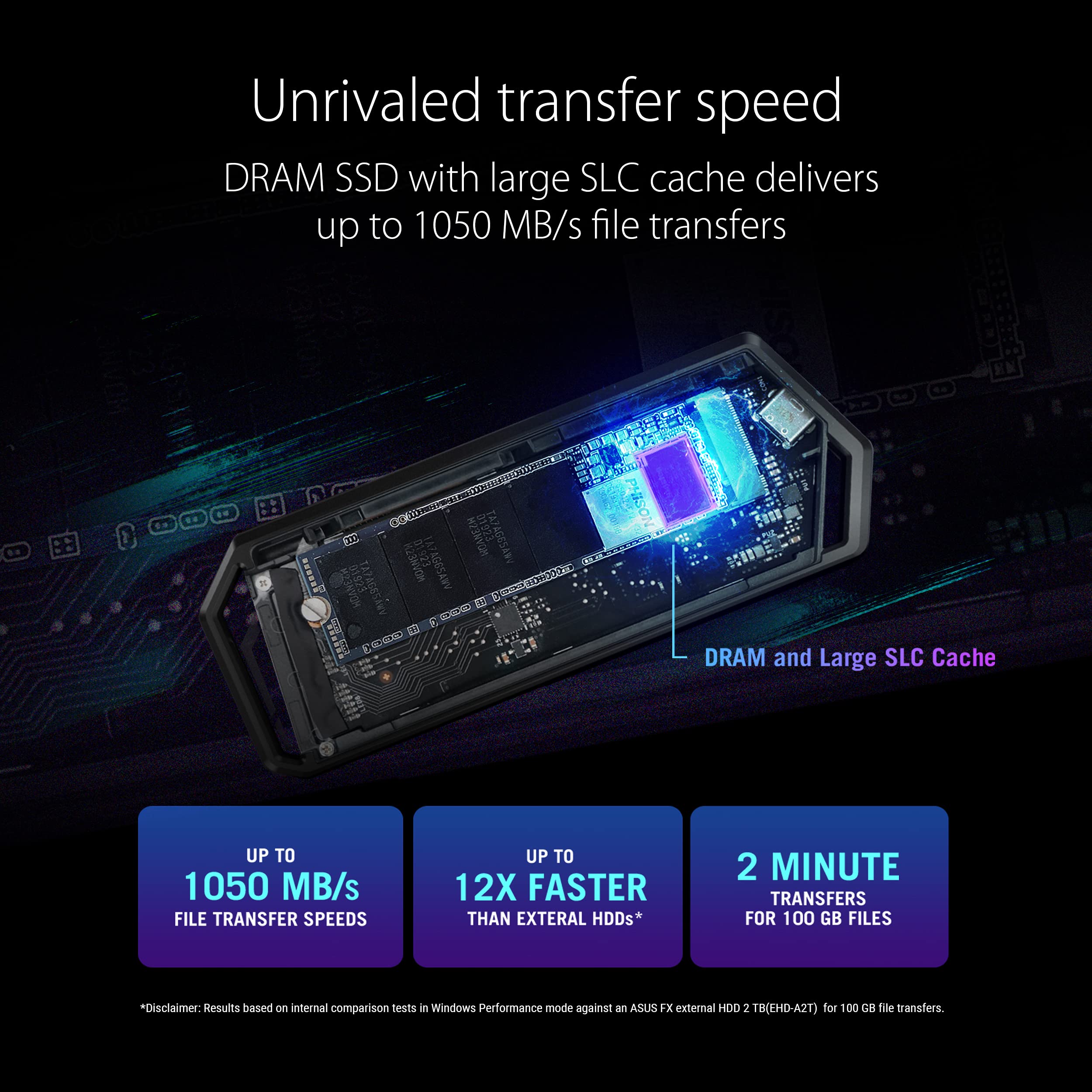 ROG Strix Arion S500 Portable SSD - USB-C 3.2 Gen 2, NVMe SSD with DRAM, up to 1050 MB/s transfers, 256-bit AES Disk, 500 GB Capacity, NTI Backup Now EZ Software, Aura Sync