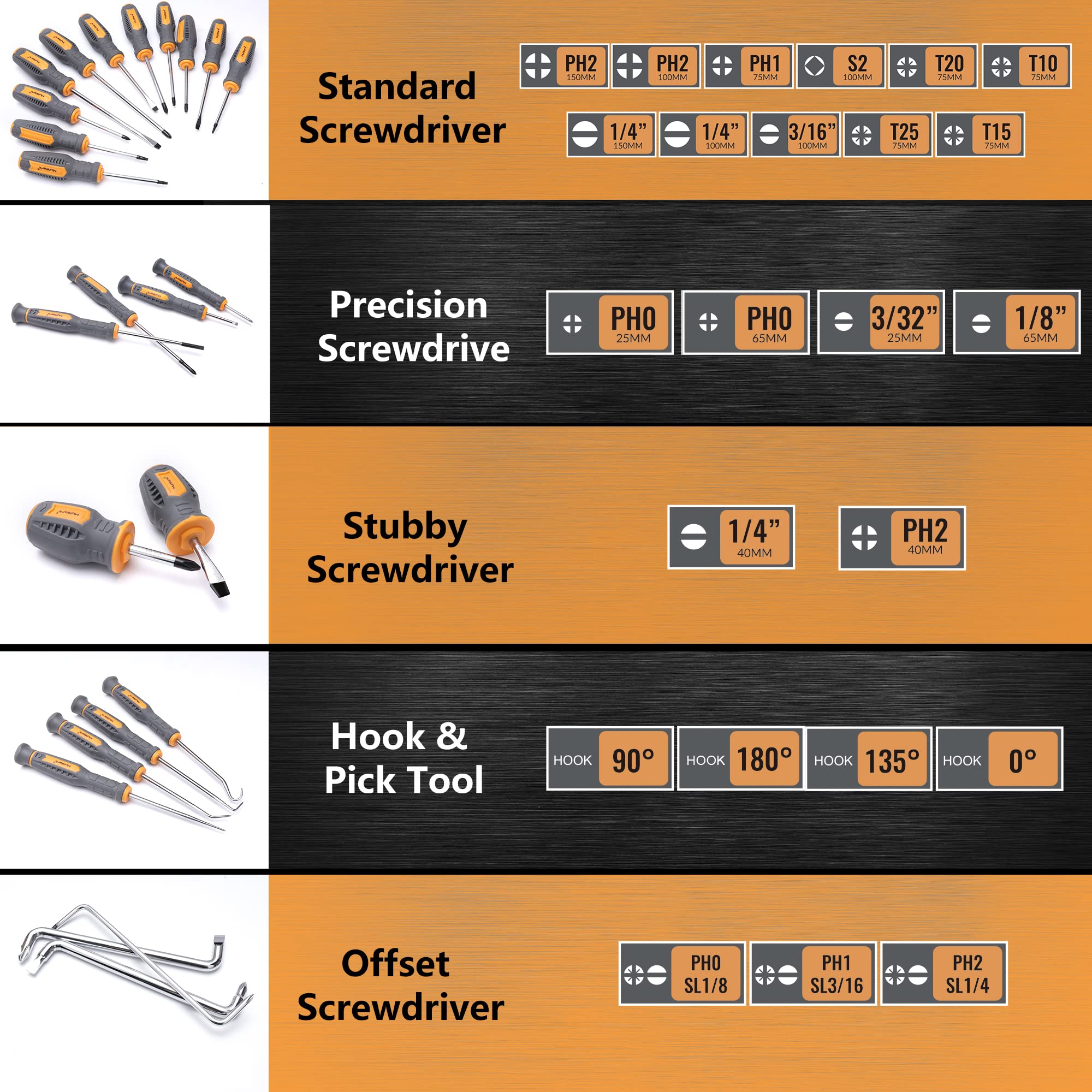 MulWark Strong Magnetic Tip Screwdriver Set, Precision & Stubby & Angled Offset Screw Driver, Pick & Hook Kit| Roll Bag| Torx Star Phillips Flat Square Head Driversets