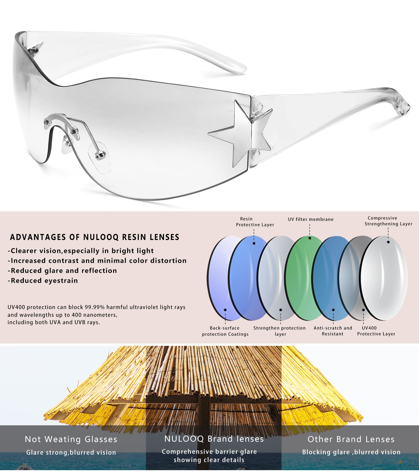 NULOOQ Rimless Y2K Sunglasses for Women Men β Trendy Star Shield Wrap Around Sunglasses Oversized Frameless Sun Glasses (Gradient Clear)