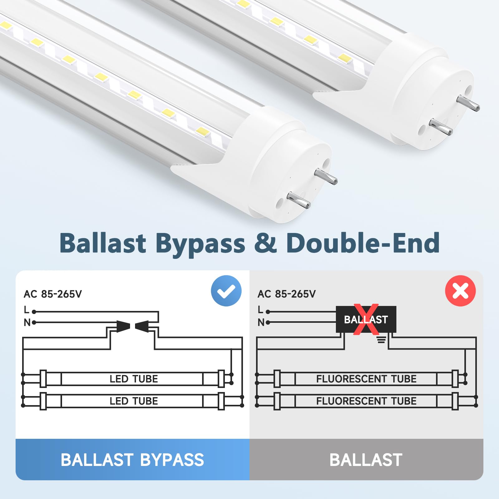 SHINESTAR T8 LED Bulbs 4 Foot, Tube Lights 18W 2200LM, 5000K Daylight, Ballast Bypass, Dual-end, T8 T10 T12 LED Replacement for Fluorescent Tubes, 2 pin G13 Base, Clear Cover, 4 Pack