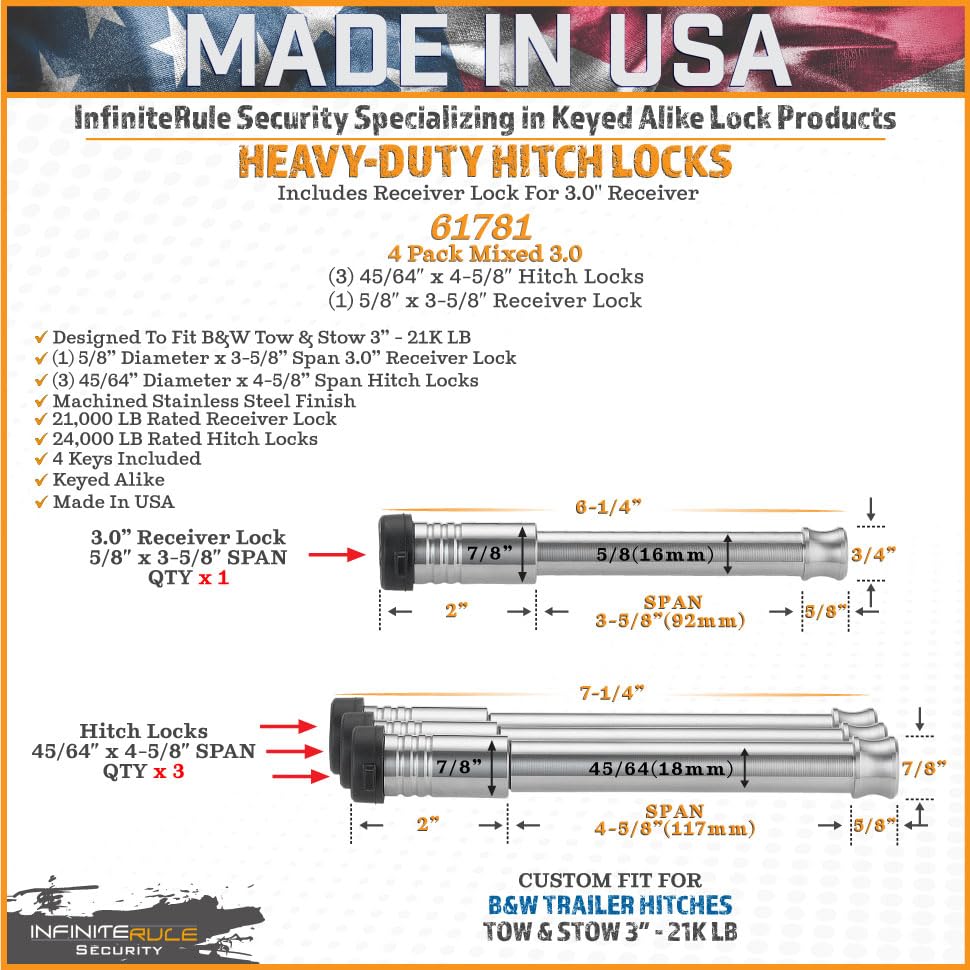 InfiniteRule Security 61781 | 4 Pack Mixed 3.0, Keyed Alike, Hitch Locks for B&W 3.0" Tow & Stow 21K LB - Includes Lock for 3.0" Receiver