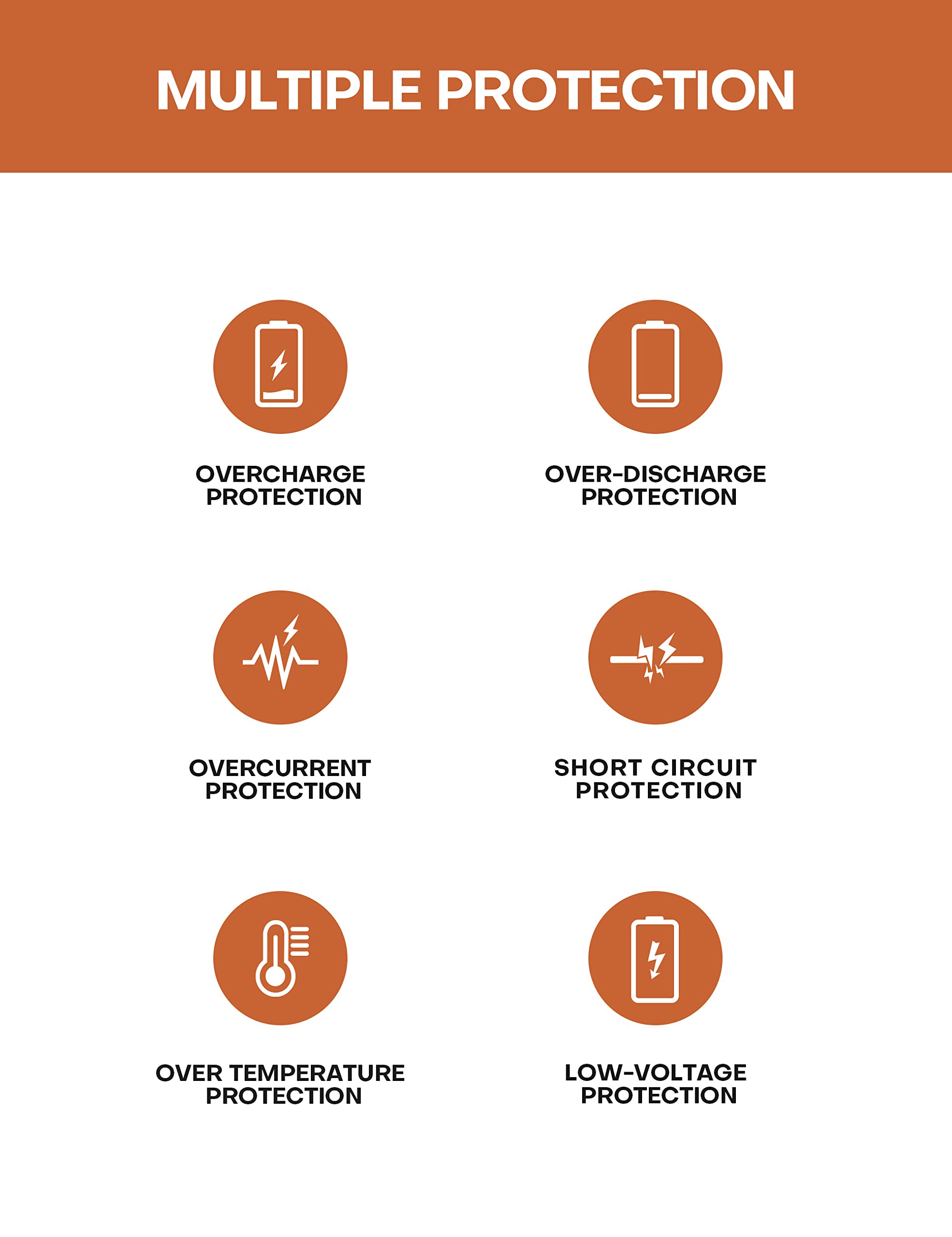 Soleilwear Power Bank Heated Vest 10000mAh 5V