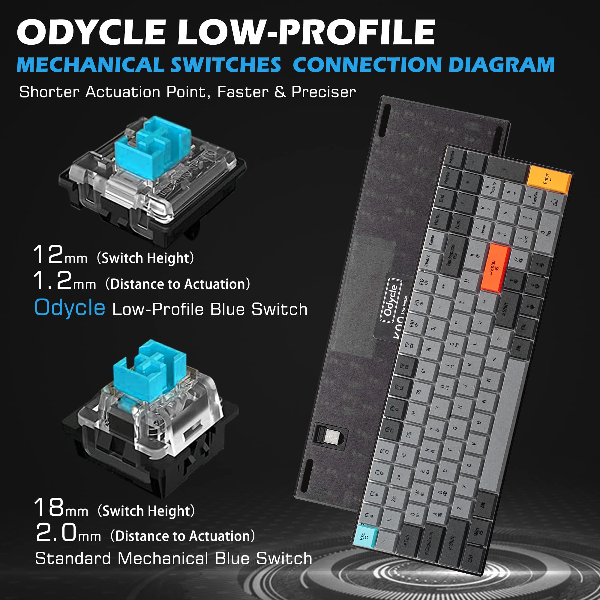 Odycle K99 Mechanical Keyboard, Low Profile Wireless Keyboard, Supports Bluetooth 5.0, 2.4G and USB Wired Connection, Compatible with Windows and Mac OS Systems, Blue Switch - Black