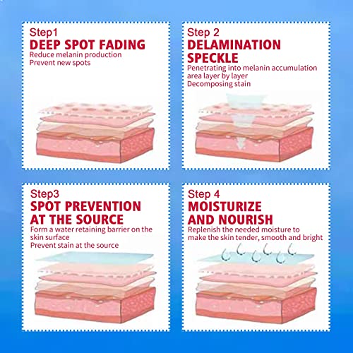 The Good Stuff Moisturizing | Body And Face Moisturizer For Dry Skin | Body With And Ceramides | Normal | Fragrance Go on for Men