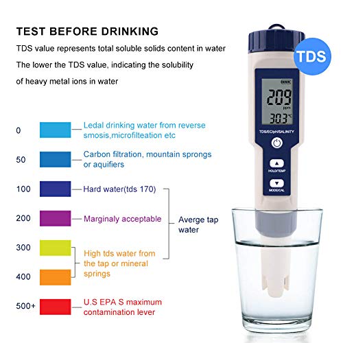 PH Meter, 5 in 1 Portable Digital PH Salinity Temp TDS EC Meter Multifunctional Water Quality Tester Detector for Garden, Home, Laboratory, Farm, Aquarium