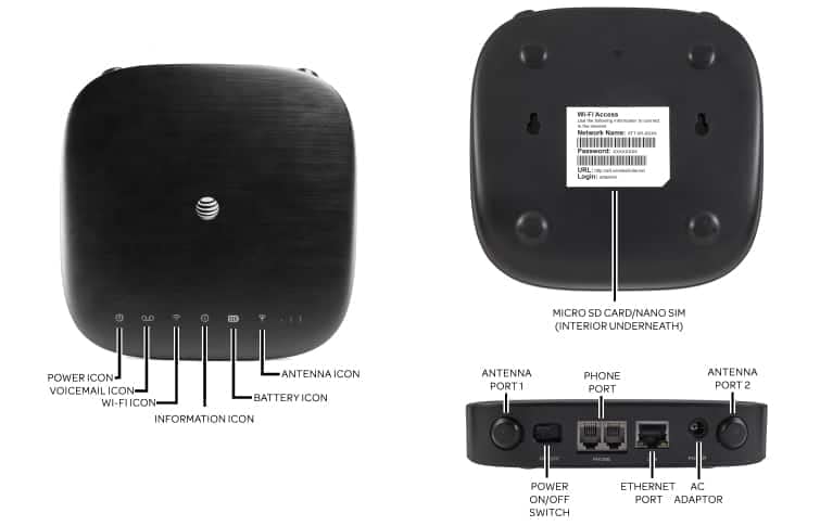 Router ZTE MF279 AT&T Wireless Internet GSM Unlocked | 4G LTE Wi-Fi | Mobile Router | Smart Home Hub | Connects Up to 20 Devices | Secure Wireless Network Anywhere (with Antennas)