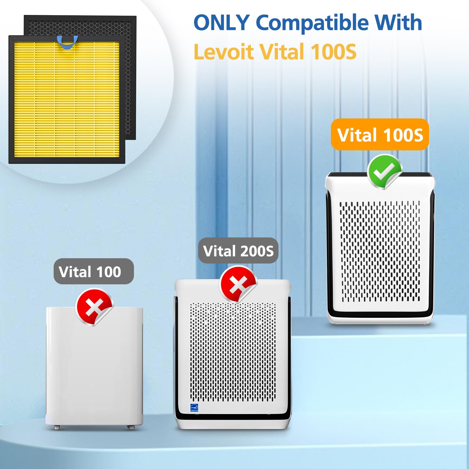 Vital 100S Pet Care Replacement Filter Compatible with LEVOIT Vital 100S Air Puri-Fier, 3-in-1 True HEPA, High-Efficiency Activated Carbon Filter, Vital 100S-RF-PA (LRF-V102-YUS), Yellow, 2PACK