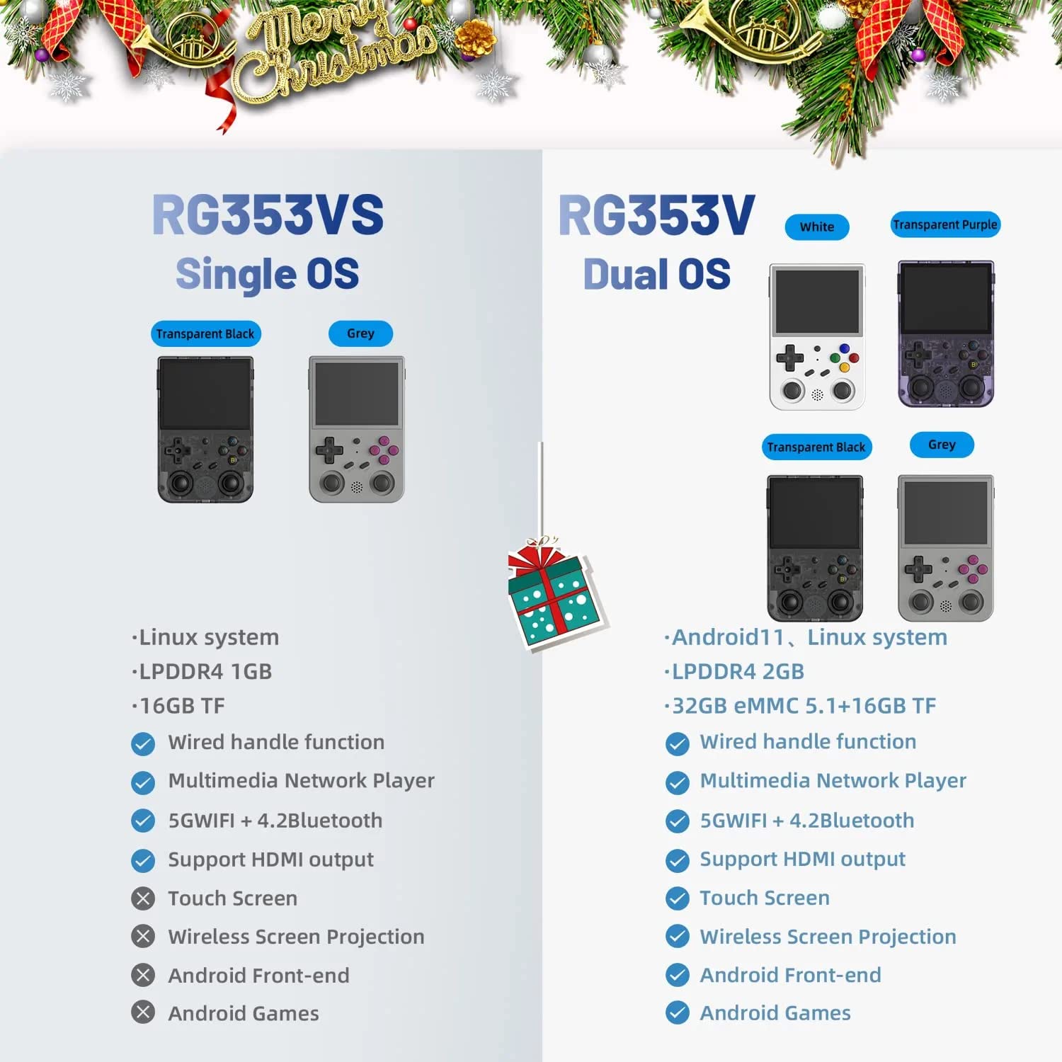 RG35XX Plus Retro Video Handheld Game Console with Bag 3.5 in IPS Screen Linux OS 64G TF Card with 5570 Classic Games Built-in 3300mAH Battery Compatible with 5G WiFi (RG353V)