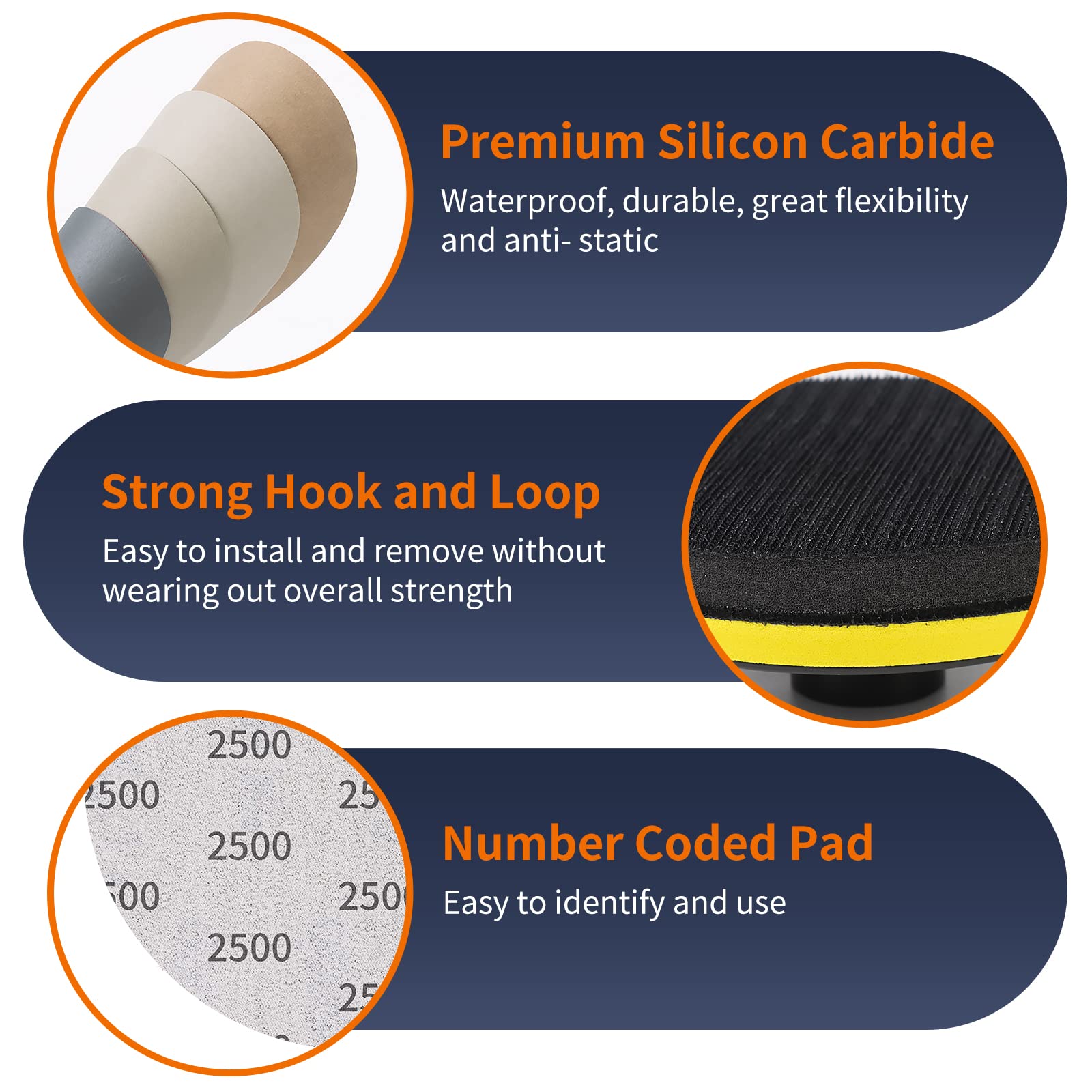 Pomsare 45PCS 5 Inch Wet Dry Sanding Discs Kit with Hook and Loop Backing Pad 5/8-11 and Foam, Angle Grinder Drill Sanding Attachment, Sander for Drill 400 to 5000 Grits Sandpaper for Wood Metal Car