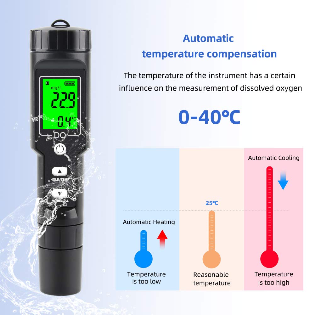 RCYAGO Dissolved Oxygen Meter with Electrode Filling Fluid and Anaerobic Water Calibration Powder